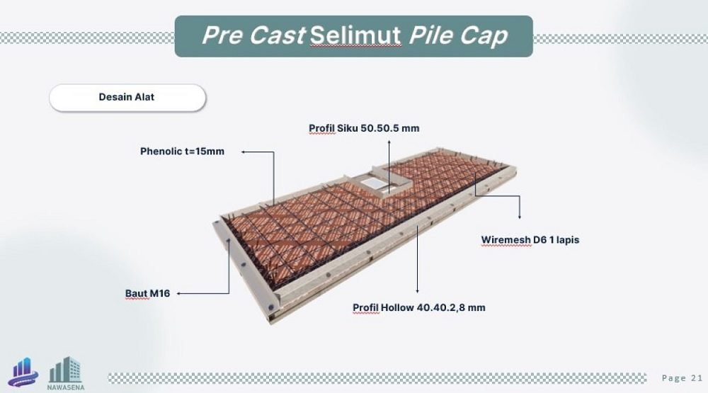 INOVASI MAHASISWA ITS USUNG METODE KONSTRUKSI BERKELANJUTAN - Siarindo ...